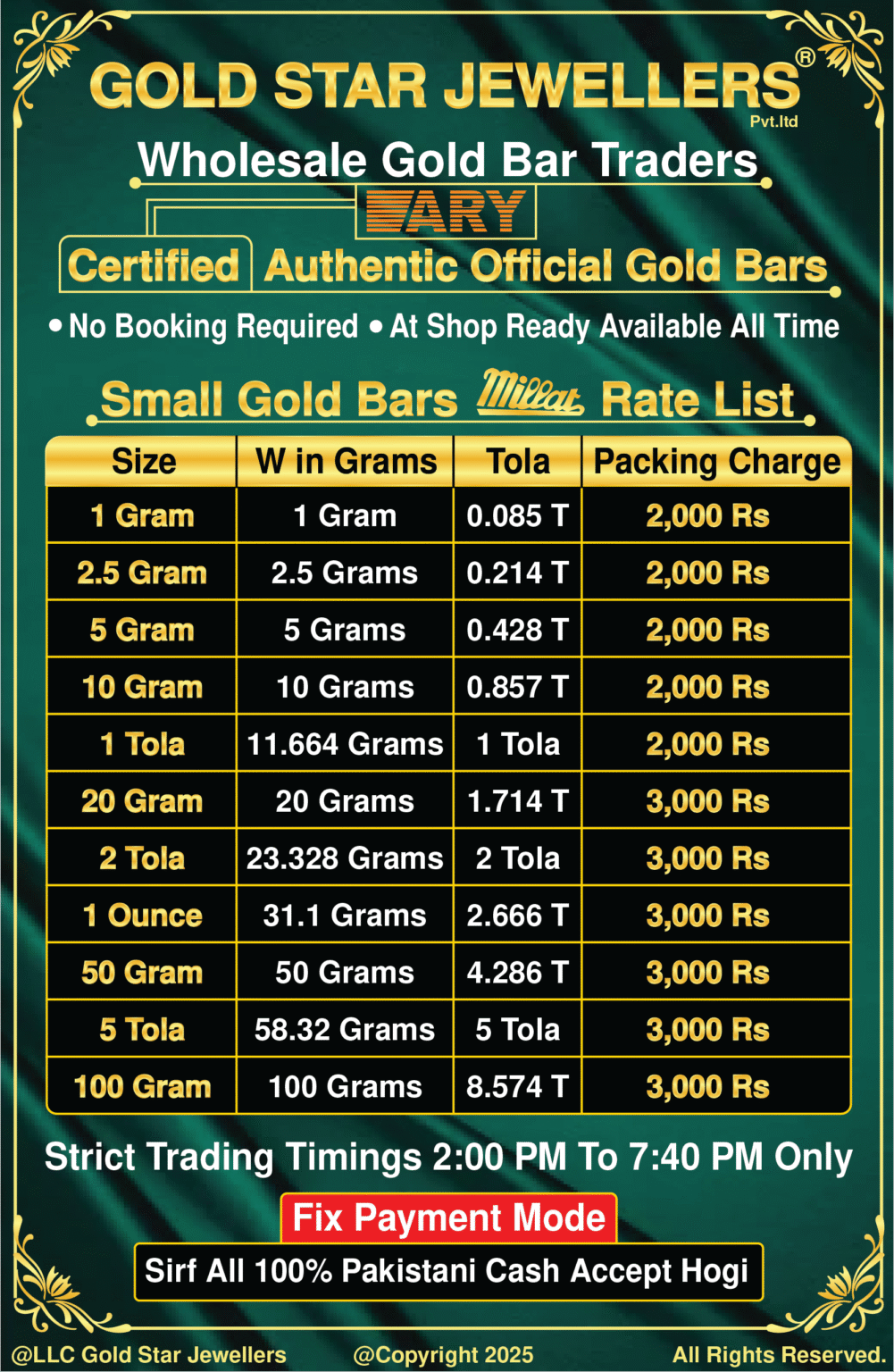 ARY Gold Bars All Sizes & All Trading Guidance & Information
