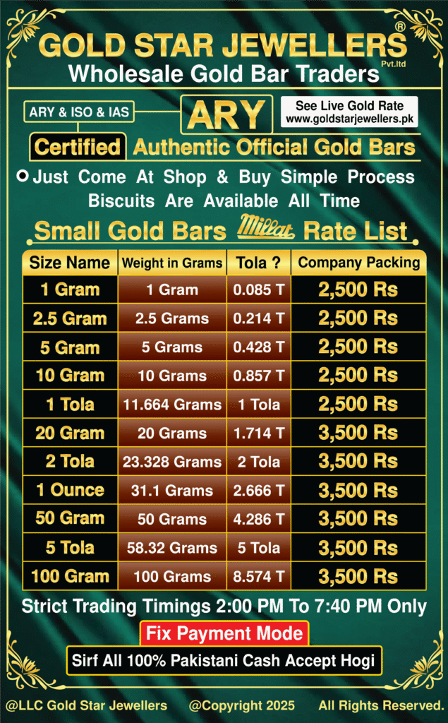Live Today Gold Rate In Sarafa Bazar Rawalpindi