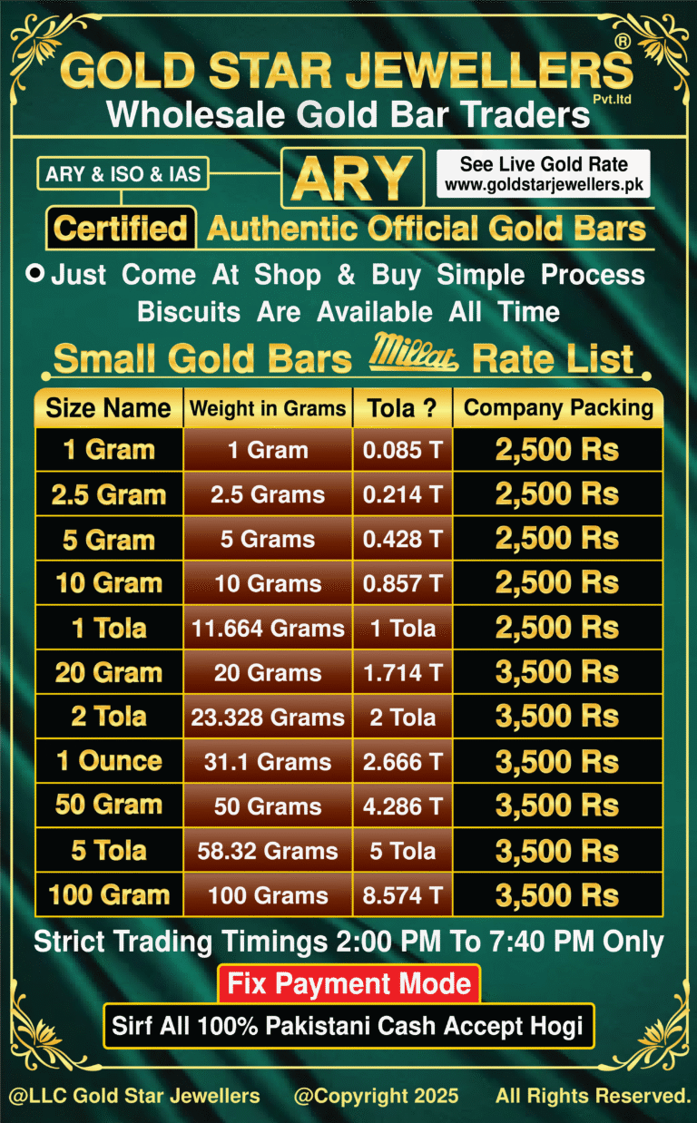 Live Today Gold Rate In Sarafa Bazar Rawalpindi